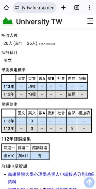 心理系志願排序 升大學考試板 Dcard