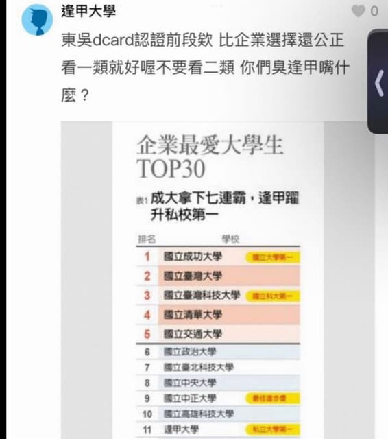 原來逢甲在科技業這麼猛 - B37 留言 | Dcard