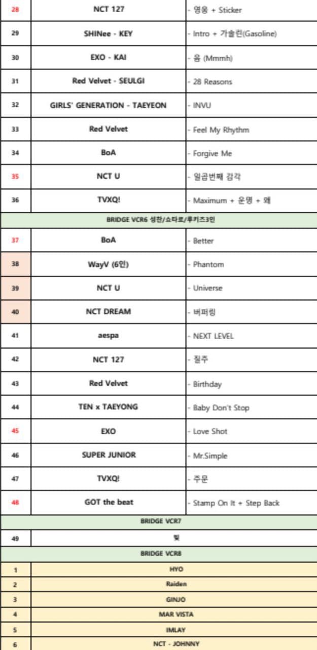 #集中討論 RedVelvet SMCU Palace - Red Velvet板 | Dcard