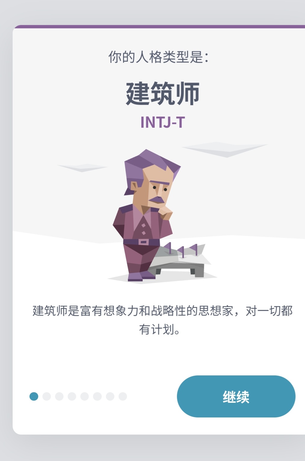 INTJ男 MBTI - MBTI板 | Dcard