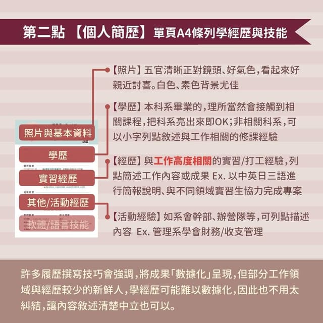 4大點新鮮人履歷準備攻略 - 粉圓Tina (@tapioca_tina) | Dcard