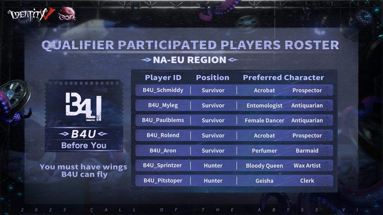 #賽事 深淵的呼喚VI線上預選賽－歐美賽區 - 第五人格板 | Dcard