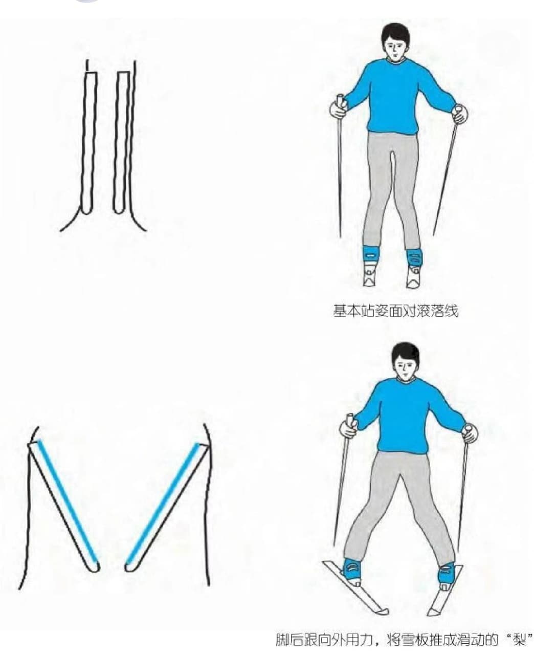 #分享 韓國滑雪雙板初體驗⛷️無教練 - 韓國旅遊板 | Dcard