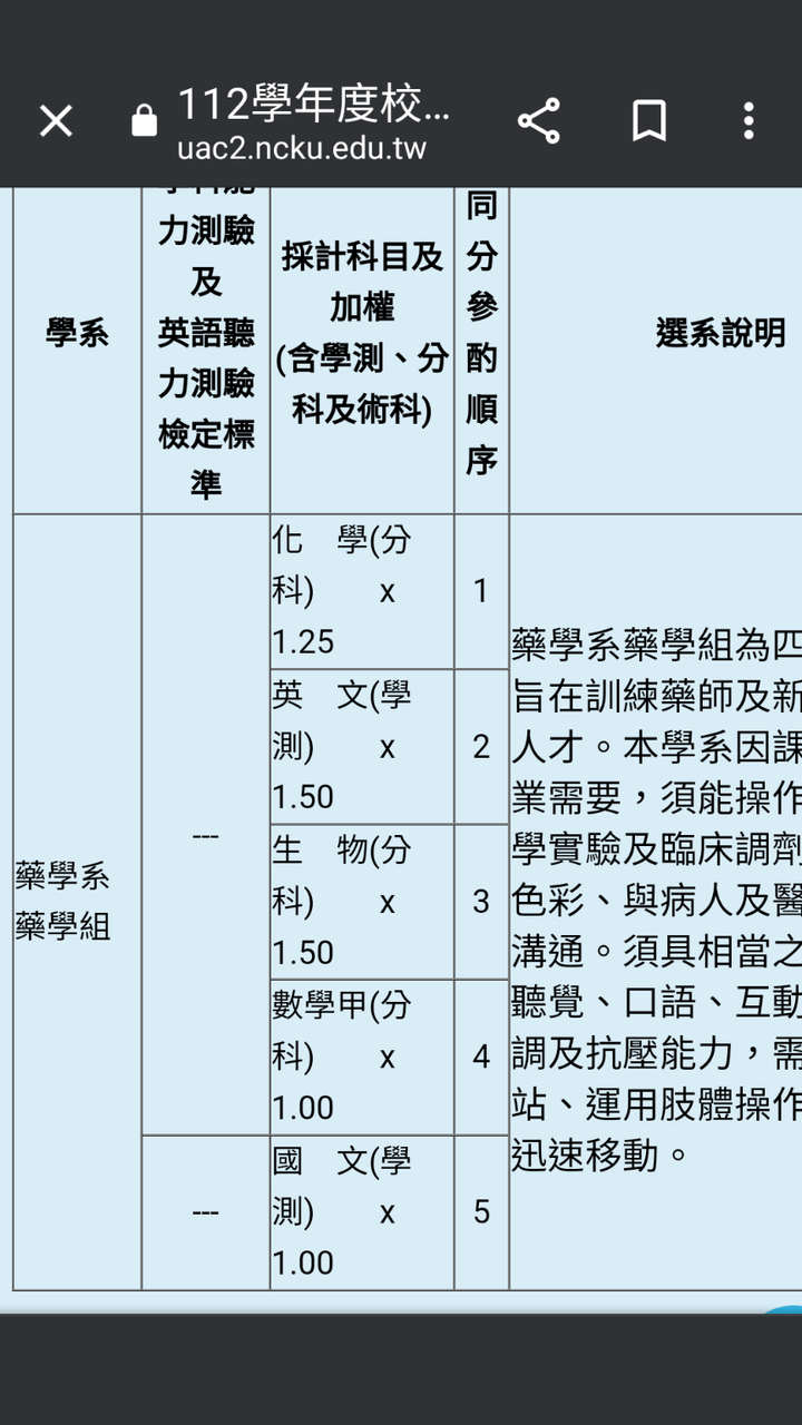 分科有救嗎 升大學考試板 Dcard