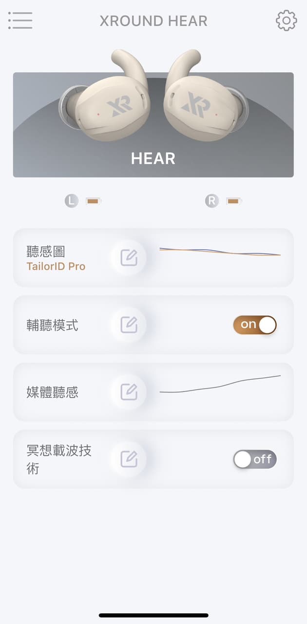 #開箱 幫媽媽買的輔聽器XROUND HEAR - 3C板 | Dcard