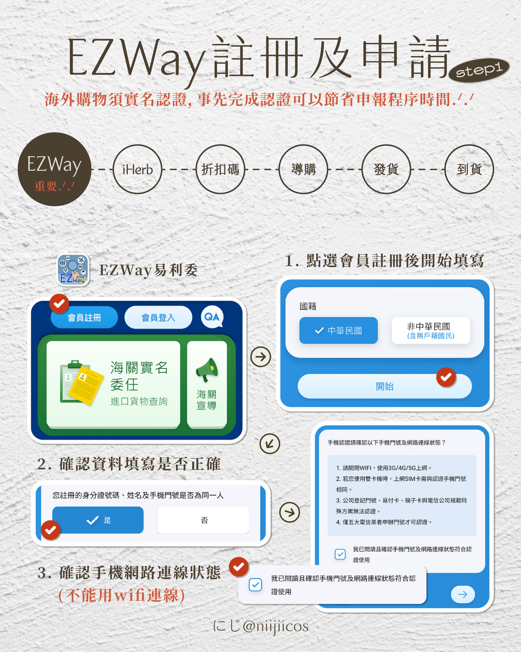 iHerb怎麼買🌿🛒🌝超詳盡圖解の購物指南.ᐟ.ᐟ - 美妝板 | Dcard