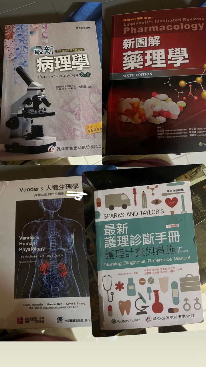 去年畢業生經過⋯ 慈濟科技大學板 Dcard