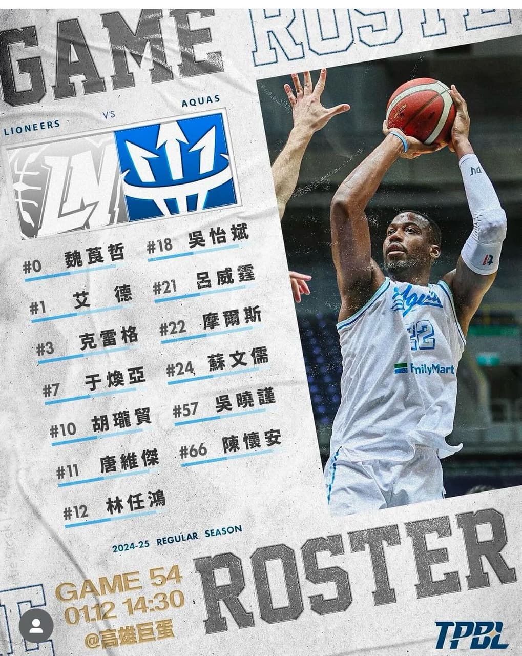 #討論 2025/1/12 TPBL 24-25 G54 / 新竹攻城獅🦁 VS. 高雄全家海神🧜‍♂️ / 賽事討論區 - 籃球板 | Dcard