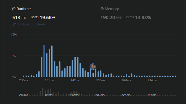 1579. Remove Max Number of Edges to Keep Graph Fully Traversable 解題紀錄 - 佛朗火箭製造基 (@supersonico ...
