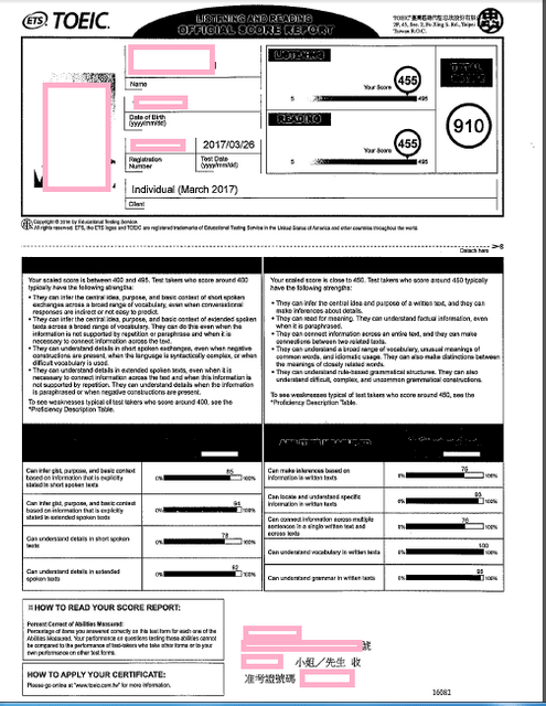 #多益首戰 #910 #文長 - B106 留言 | Dcard
