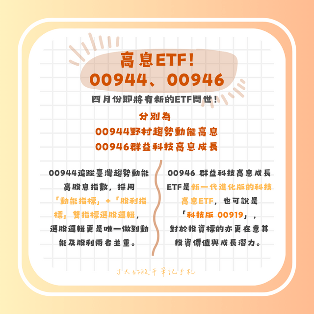 #分享 這次主打高股息的ETF，00944和00946 你聽過了嗎？ - 股票板 | Dcard