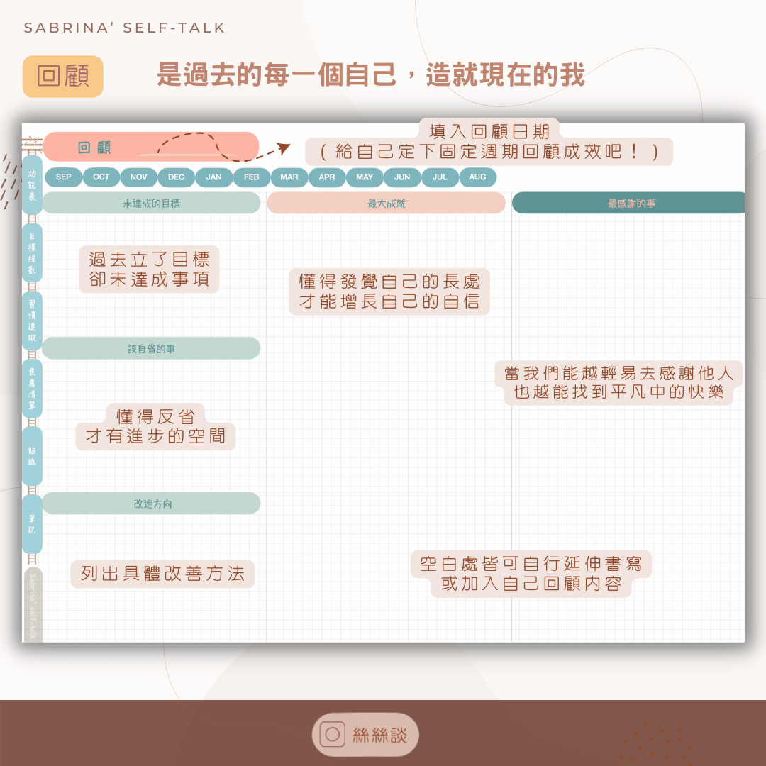 #iPad 限時抽免費電子手帳 - Sabrina 絲絲談 (@sabrinaselftalk) | Dcard