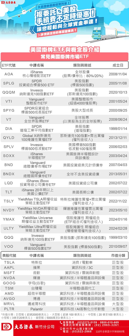 🎯美國大選＋FOMC會議本周登場 台股11月迎 5大利多 - 理財板 | Dcard