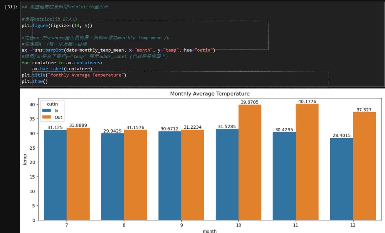 XPlatform 讓我拿到了offer！ - 課程板 | Dcard