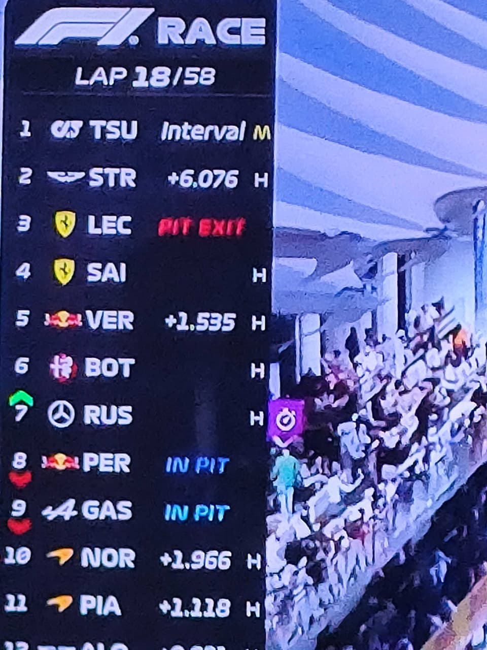 f1板 - F1板 | Dcard