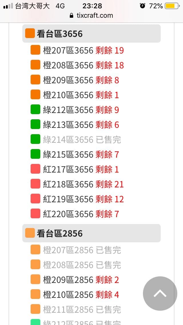 5566高雄巨蛋演唱會 - 追星板 | Dcard