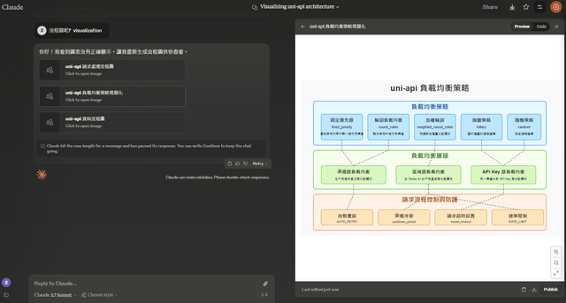 #分享 Claude新功能超讚！直接讀Github倉庫，還能視覺化架構🔥 - ChatGPT板 | Dcard