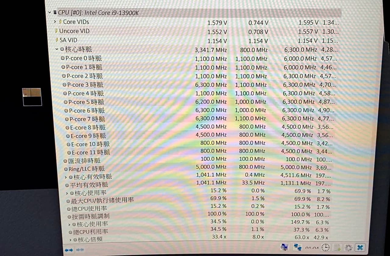 Intel Core i9 13900K 超頻心得分享 - 3C板 | Dcard