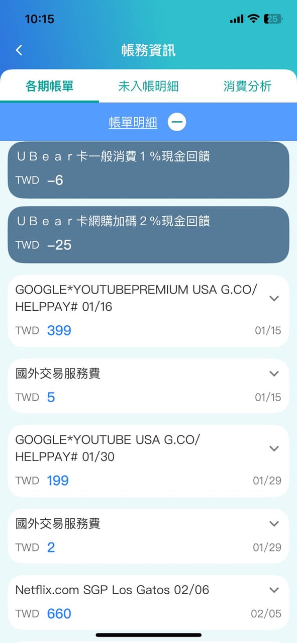 #詢問 [詢問]玉山 ubear 卡娛樂回饋問題 - 信用卡板 | Dcard