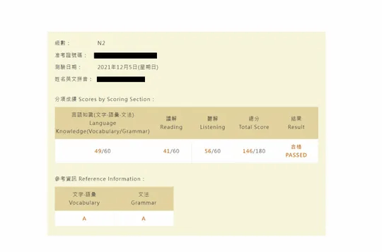 📚日檢N4👉🏻N2一次合格準備法(上) - 日本生活板 | Dcard