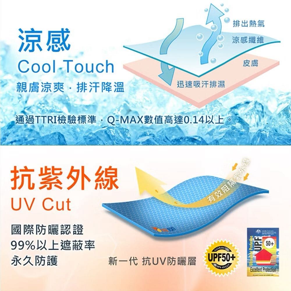 紫外線無所不在🌞Uv100 4款防曬涼感外套分享 輕薄又透氣 物理性防曬必備🔥穿比不穿還涼💦 - haloyoyo (@haloho) | Dcard