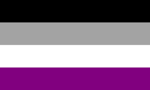 Aroace, Asexual, Demi, Sapiosexual Flags - 無性戀板 | Dcard