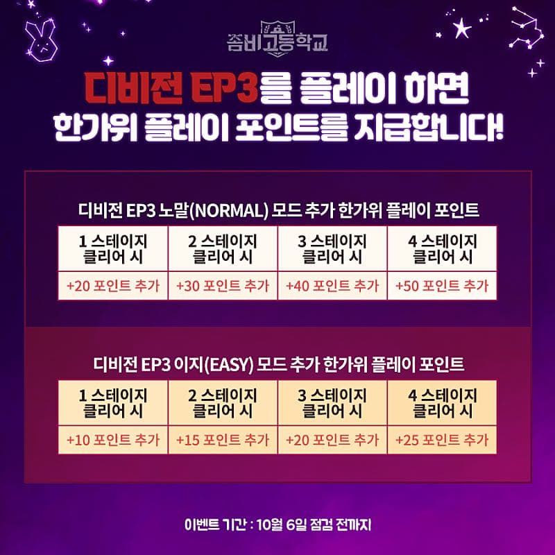 殭屍學園-玩法介紹：全境封鎖3（D3）含🤏🏻🤏🏻中秋活動介紹 - 遊戲板 | Dcard