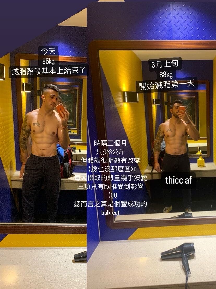 腹肌哥 (@gmsephs) | Dcard