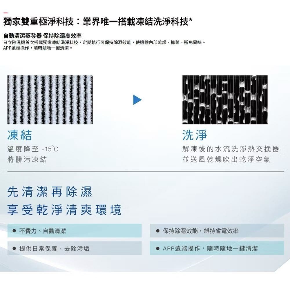除濕機推薦｜2025 HITACHI 懶人包（含 除濕機推薦dcard/ptt 熱議），一次挑對不踩雷！ - 蝦米攏推 (@shopee_go) | Dcard