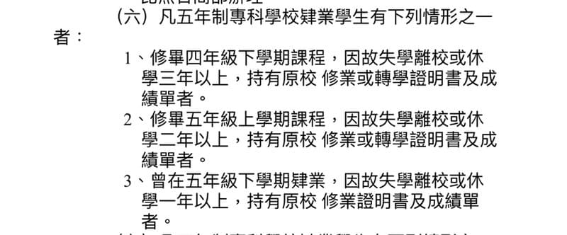 問 沒達220也可以同等學歷考二技? 考試板 Dcard
