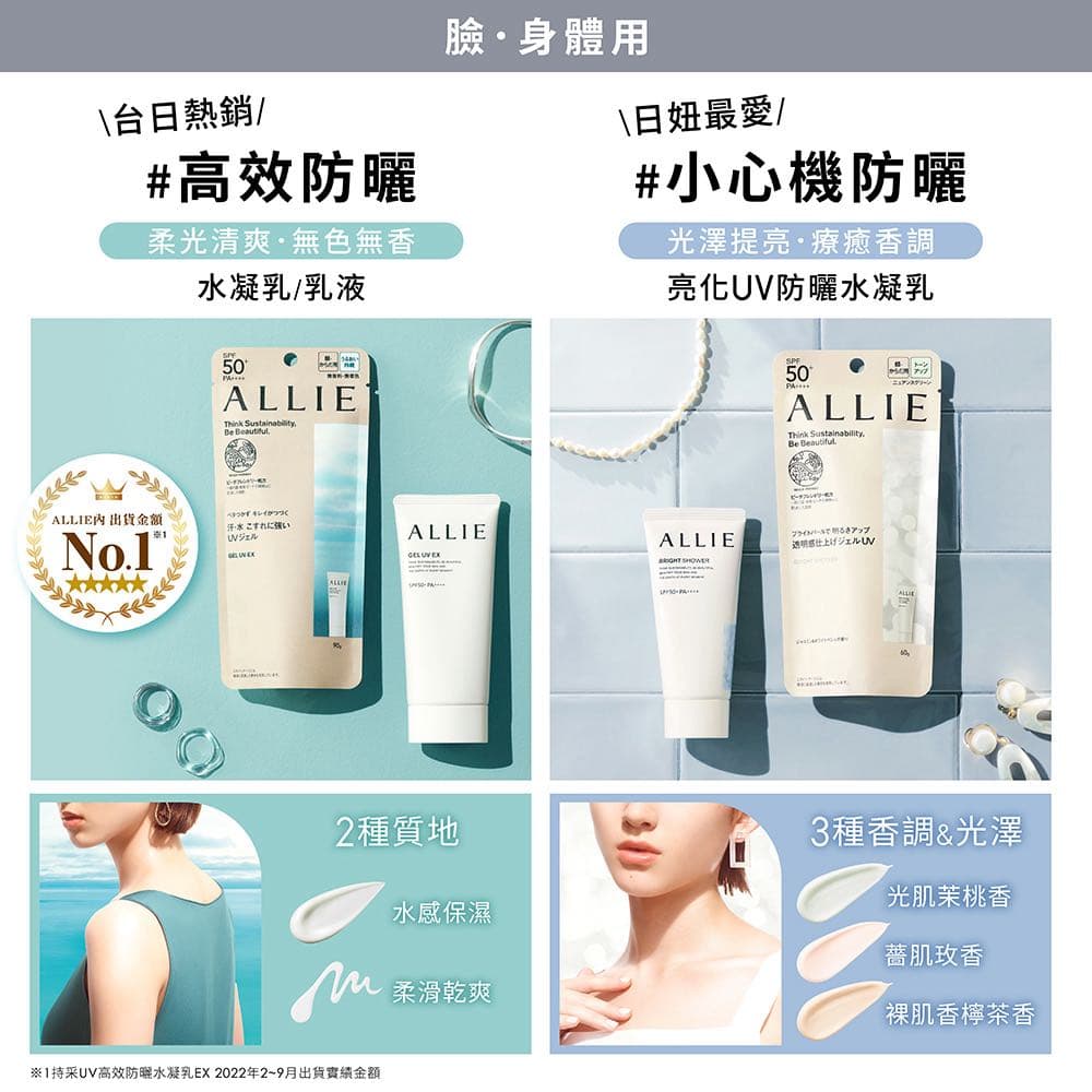 限時特賣🔥🔥 ALLIE 持采UV高效防曬水凝乳EX (官方直營) - 班森是我 (@benson891201) | Dcard