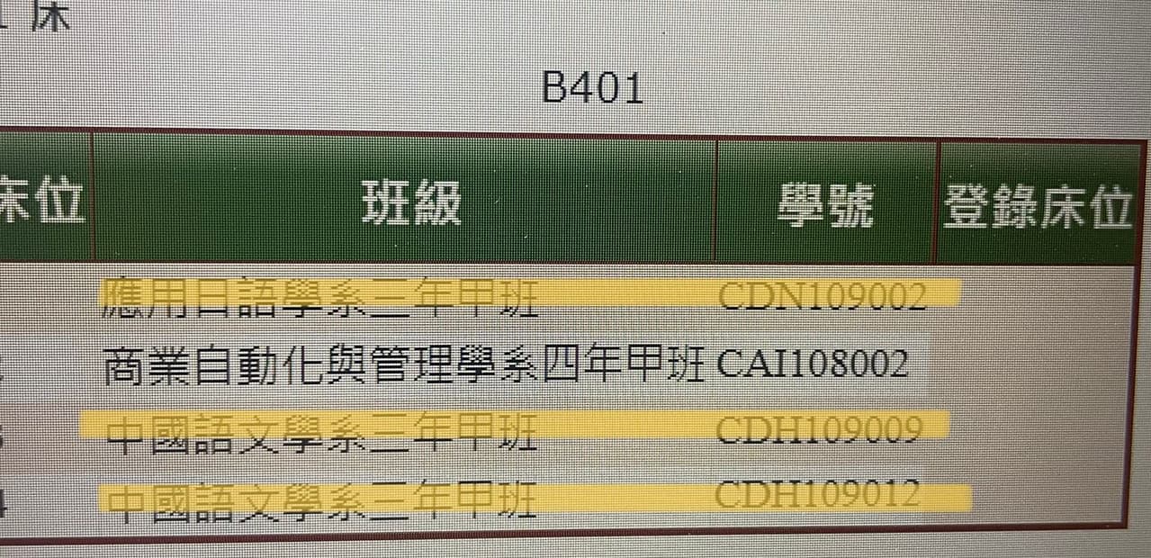 B401商業自動化與管理學系的帥哥可以換床位嗎🙏🙏 - 屏東大學板 | Dcard
