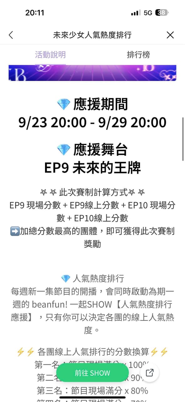 EP9 未來的王牌（上）BF熱度集中串 - 未來少女板 | Dcard