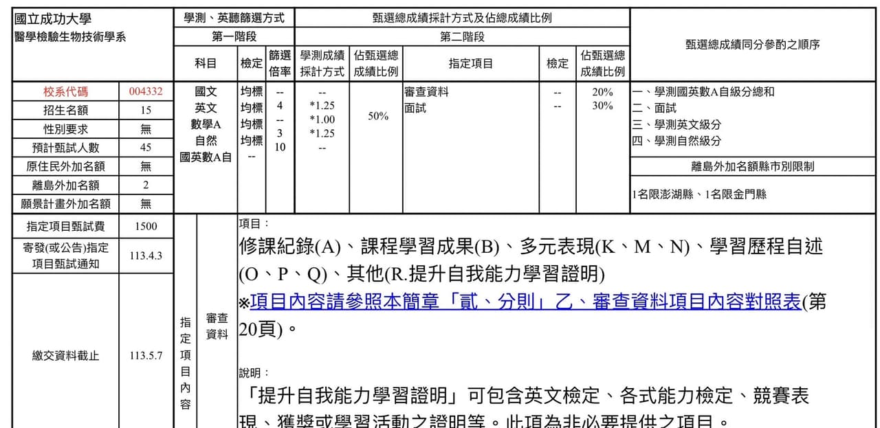 詢問 成大醫技有筆試嗎 升大學考試板 Dcard