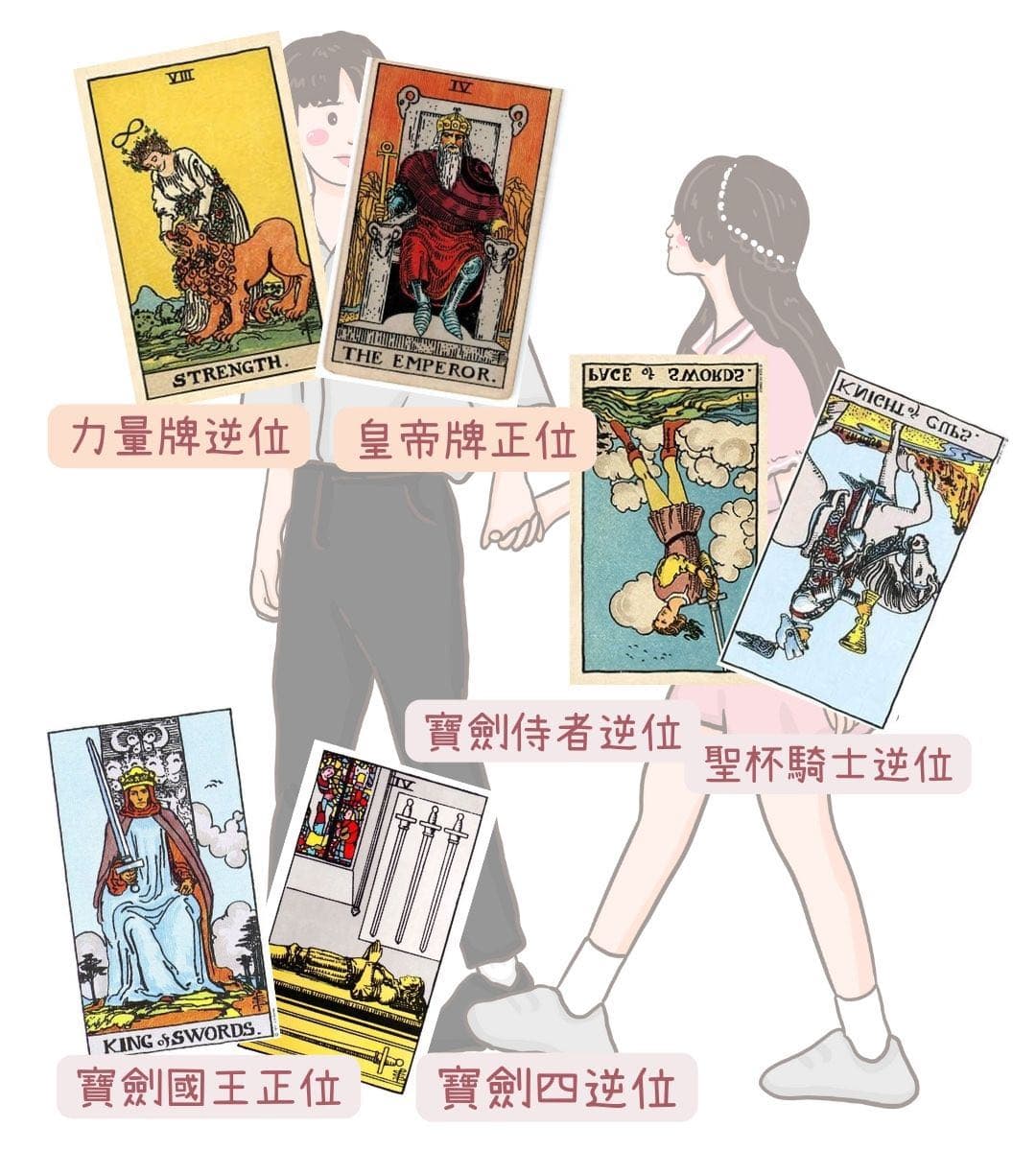 🌈大眾占卜「身邊有人在暗戀我嗎？」 - 塔羅鹿鹿 (@kimtar33) | Dcard