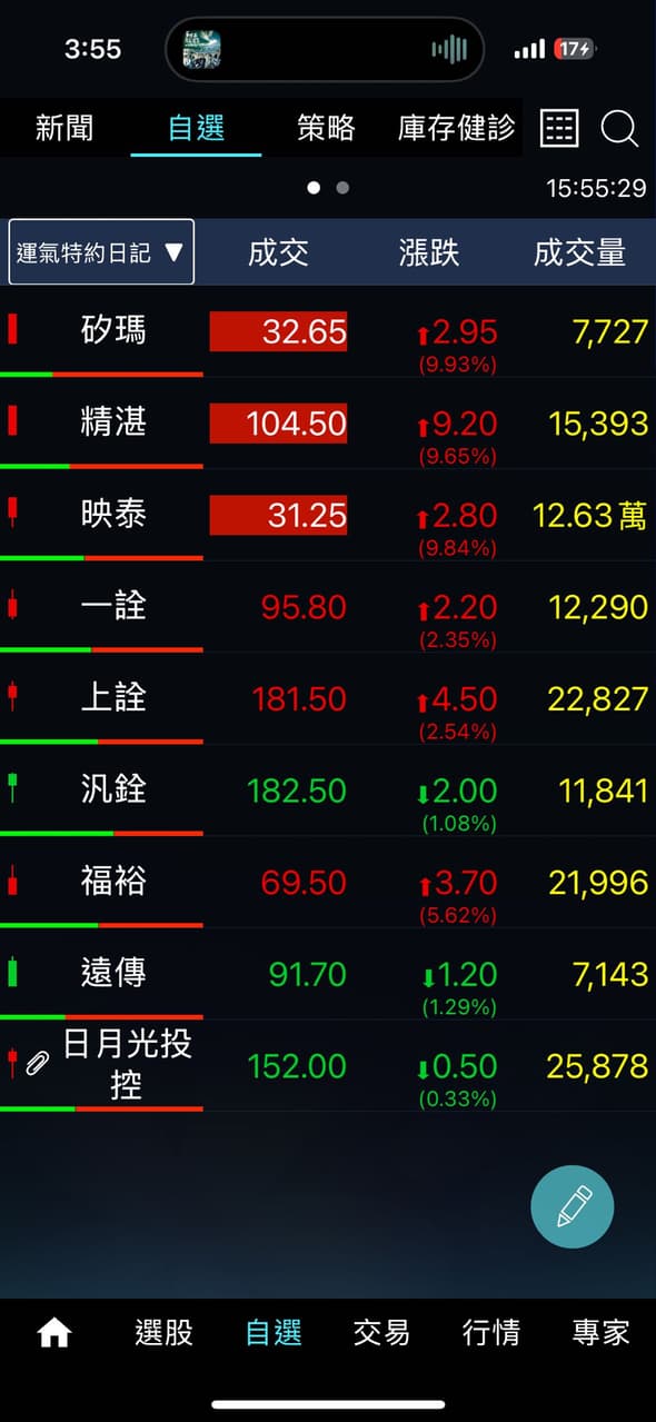 9/20 明天..噢，我忘詞了？ - 運氣特約商店🏦 (@hey_bro) | Dcard