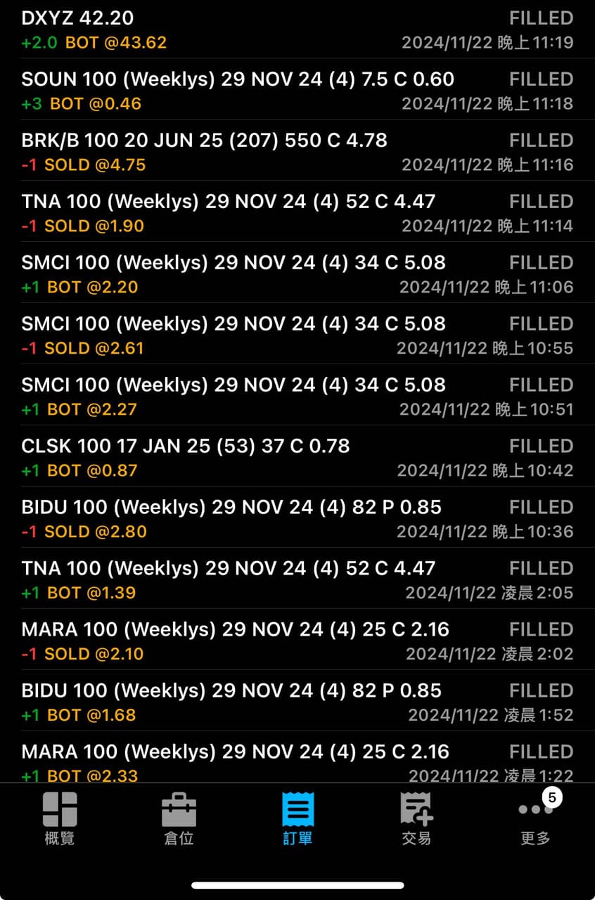 中小型集體發威還有謝謝不看好SMCI的人當燃料💪 - 美股板 | Dcard