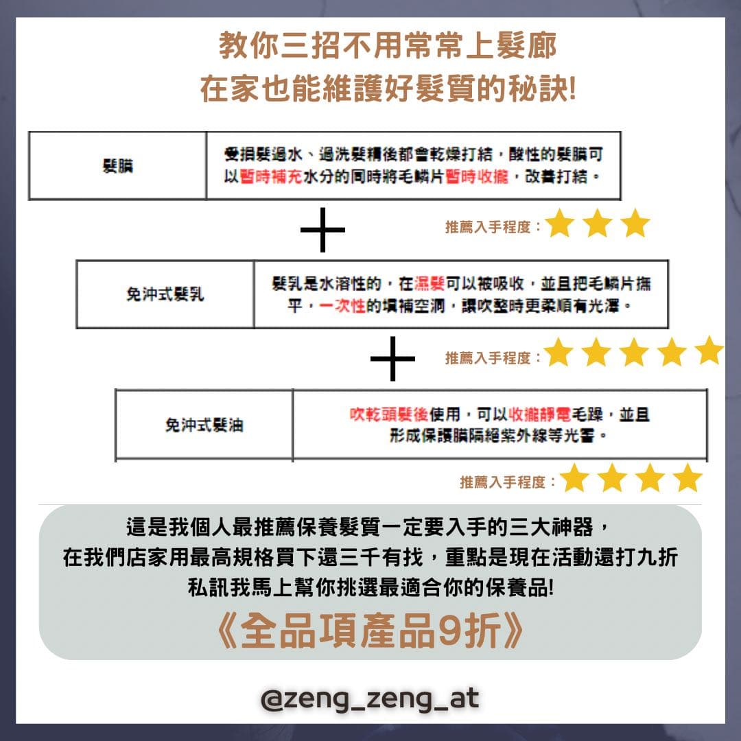 IG一萬粉絲募集中！？賠錢都要讓你變好看！！ - 曾曾魔髮師 (@zz35) | Dcard