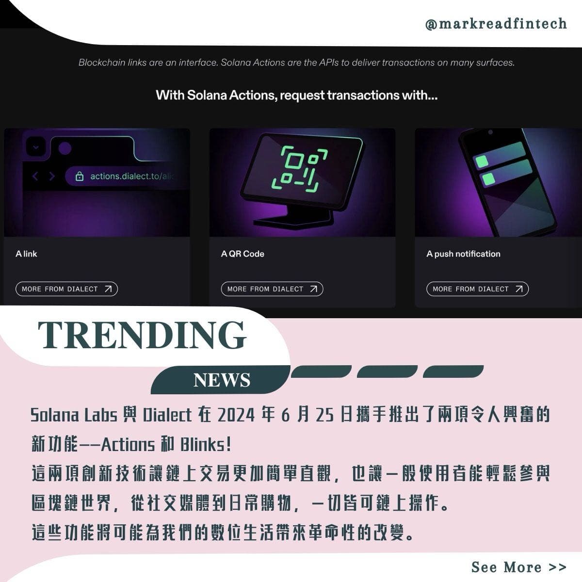 🚀 Solana 的新功能 Actions 和 Blinks！ - 馬克解讀金融科技 (@markreadfintech) | Dcard