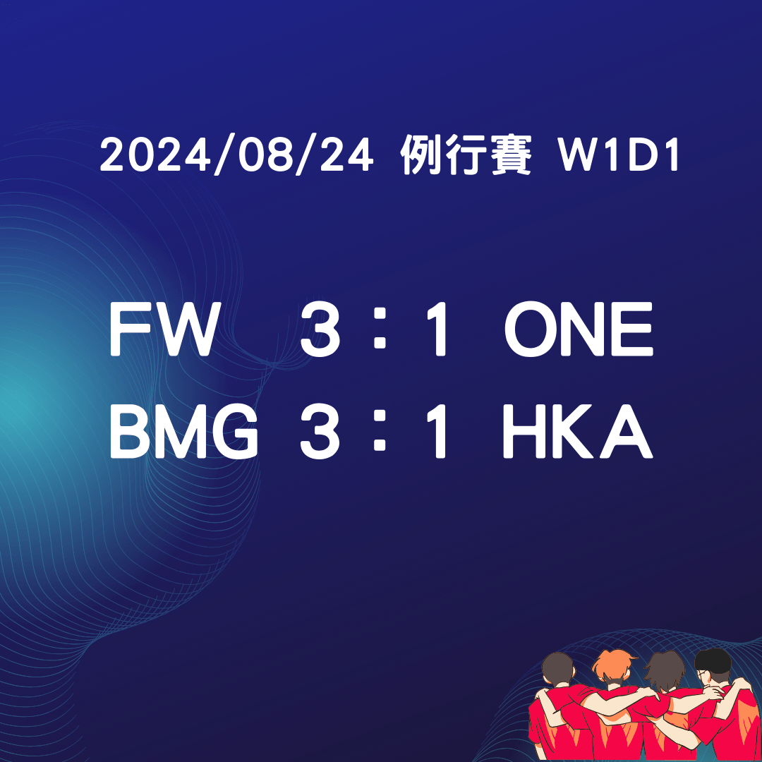 #心得分享 2024 GCS 夏季賽 賽事預測 例行賽 W1D1 - 傳說對決板 | Dcard