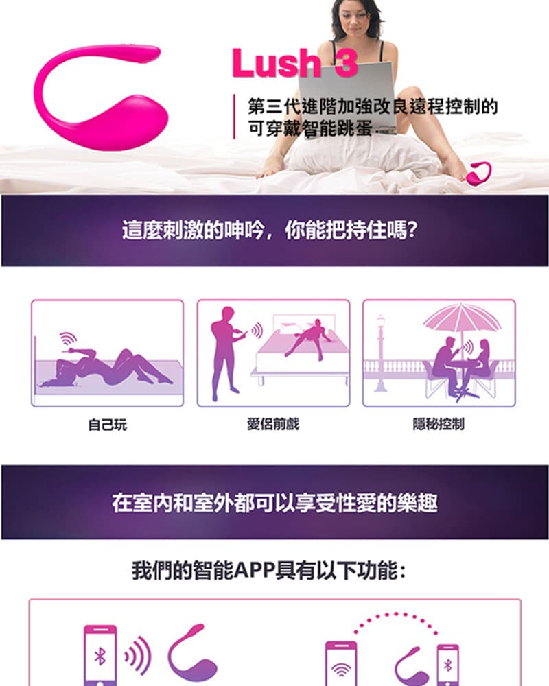 Lush 3｜穿戴智能APP無線跳蛋 遠程異地遙控 - 西斯板 | Dcard