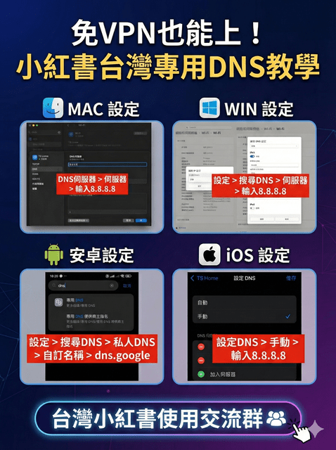 小紅書dns 的相關討論與真實心得｜Dcard