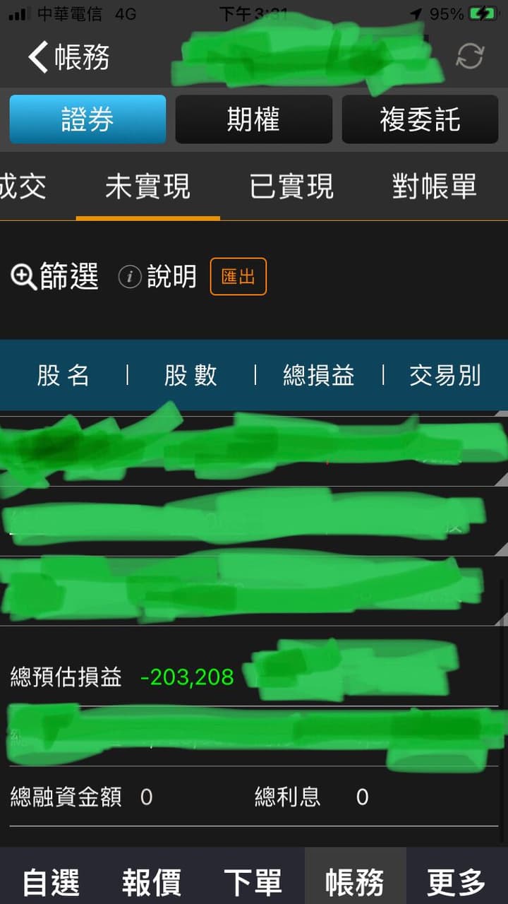 #請益 今天股票賠了一百萬怎麼辦 - B186 留言 | Dcard