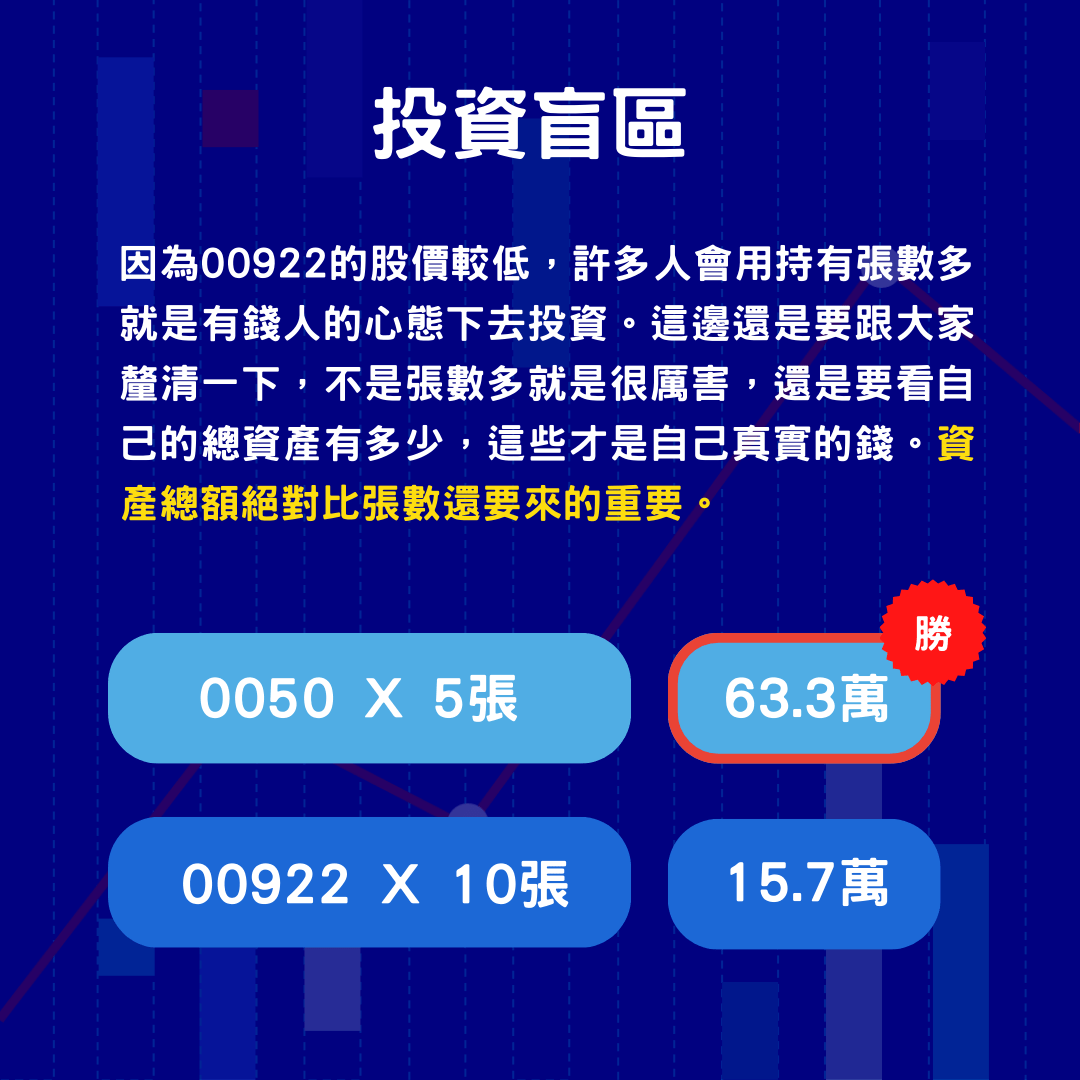 00922 - 威廉史塔克 (@worldpeace180) | Dcard