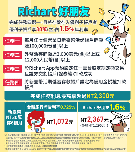 【台新Richart 數位帳戶】 2025 最新活存優惠與開戶教學，新戶最高享3.5%高利率！ - 理財板 | Dcard