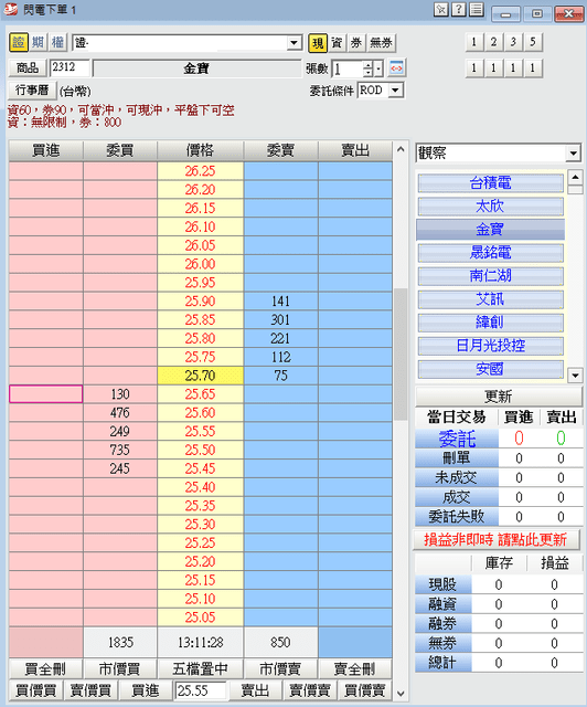 群益軟體教學文章-手機&電腦下單 - 群益-瑞德🦊 (@sps245) | Dcard