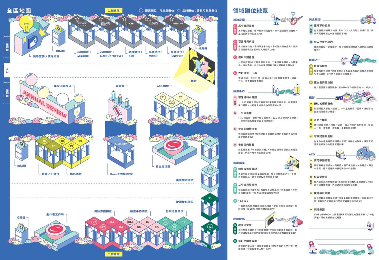 #活動 【留言有禮】3/16 Dcard Wave Fest 2nd市集登場🌊留言送你ACG領域專屬抽獎券🤩 - 哈利波特：魔法覺醒板 | Dcard