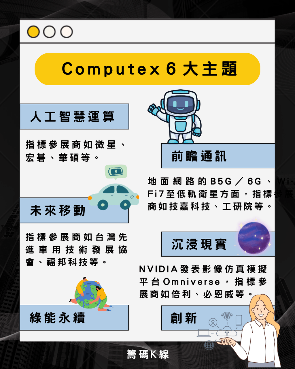 Computex登場，外資欽點這11檔 - 理財板 | Dcard