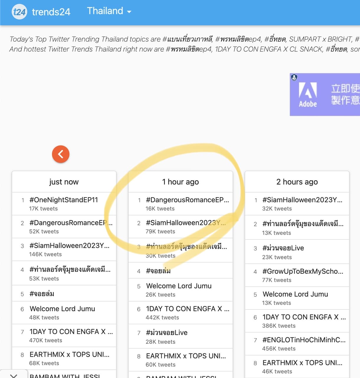 #泰劇 Dangerous Romance 危險羅曼史 EP11 全劇透心得 - 泰國影視板 | Dcard