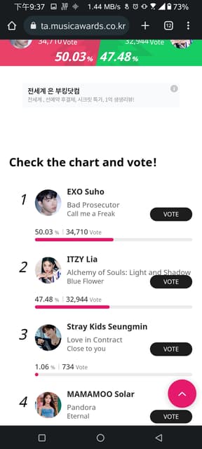 #消息 TTA投票 LIA OST - ITZY板 | Dcard